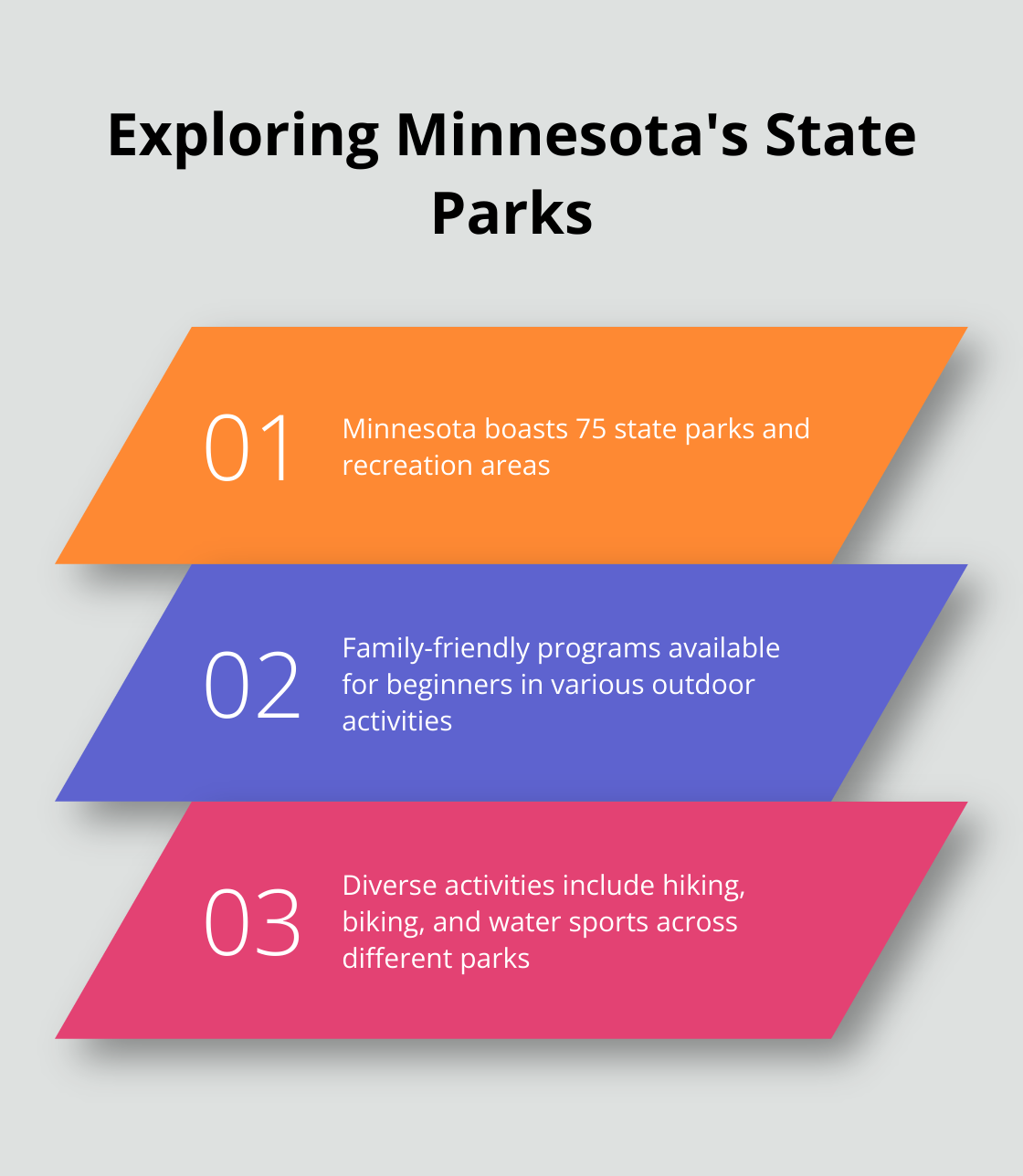 Family-Friendly Vacation Spots in Minnesota - Up North Property Management