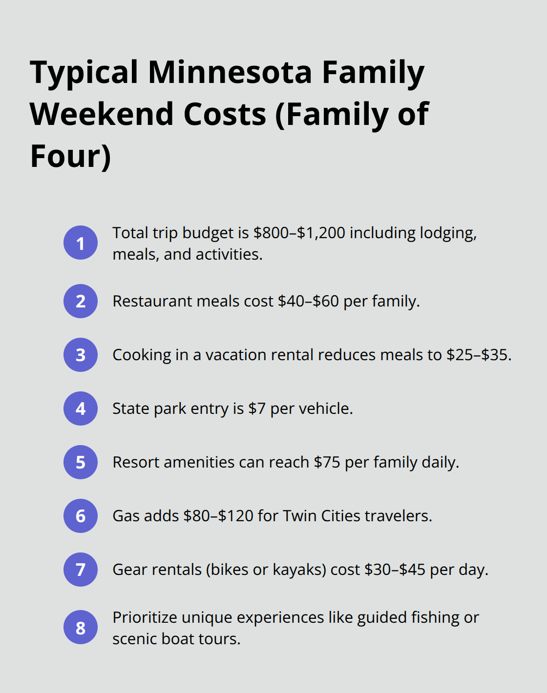 Family-Friendly Weekend Getaways in Minnesota - Up North Property ...